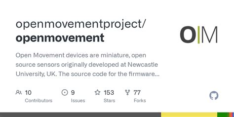 Github Openmovementproject Openmovement Open Movement Devices Are Miniature Open Source