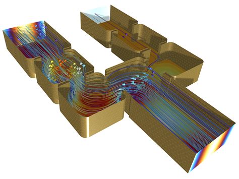Modeling Software For Rf Microwave And Millimeter Wave Designs
