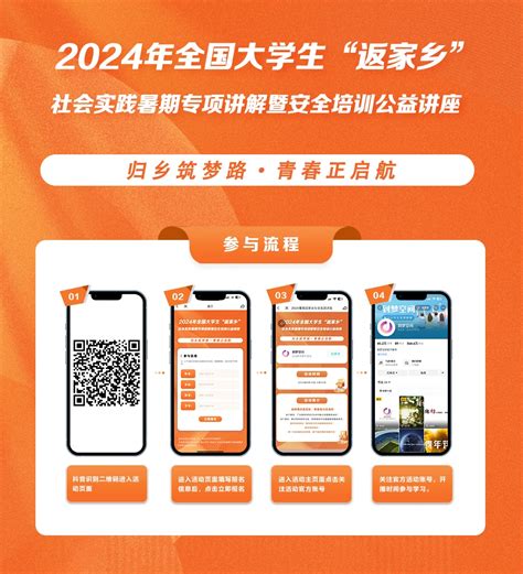 实践培训 I 2024年全国大学生“返家乡”社会实践暑期专项讲解暨安全培训