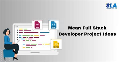 top 20 mean full stack developer project ideas