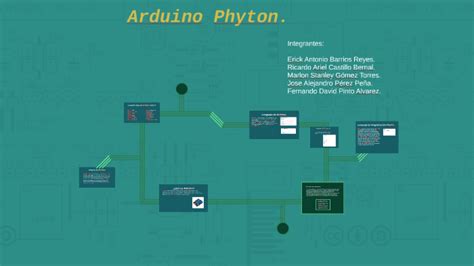 Arduino Phyton By Marlon Stanley On Prezi