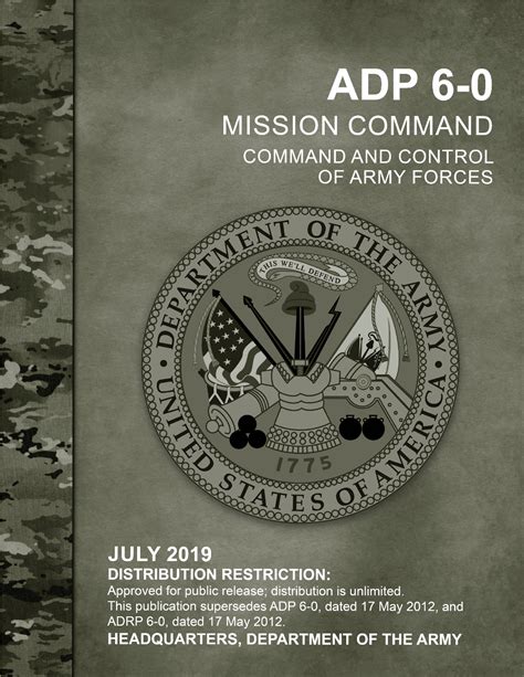Adp 6 0 Mission Command Docslib Adp 6 0 Mission Command Docslib