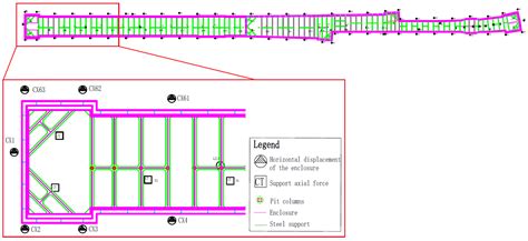 Machine Learning Based Deformation Prediction Method For Deep