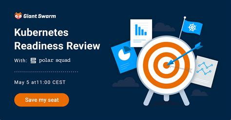 Get Your Kubernetes Readiness Review