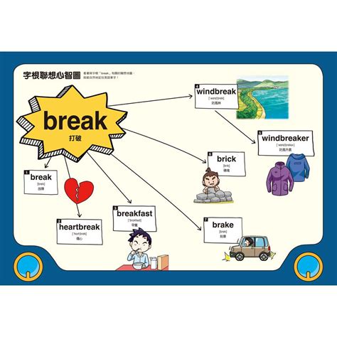 單字冒險王3：英語字根從小學，英文單字忘不了！ （加贈字根聯想心智圖海報64╳48cm） 三采文化