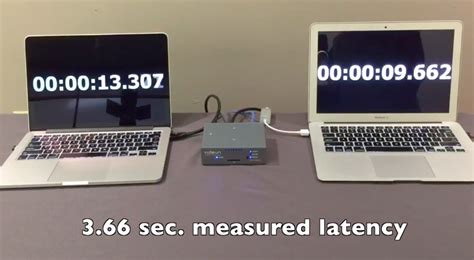 Guest Post From Videon Low Latency Live Streaming With Videon And Aws Elemental Aws For Mande Blog
