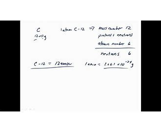 مخفف کلمه AMU چیست