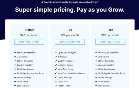 building multi step lead forms with getleadforms