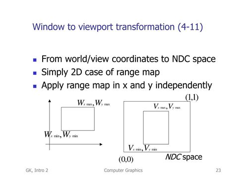Ppt Computer Graphics Raster Graphics Image Formation Color2d Viewing First Graphics