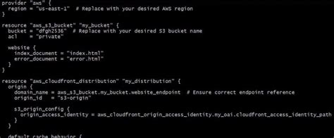 Aws Cloudfront Using Terraform Geeksforgeeks