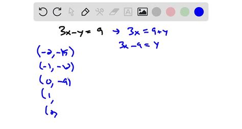 ⏩solved given the set of x values { 2 1 0 1 2} find the… numerade