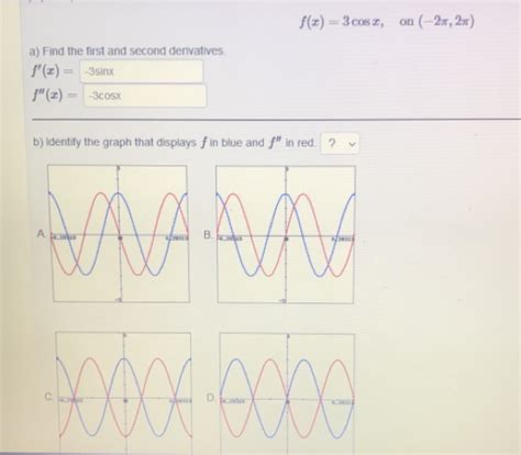 solved f x 3cos x on 2π 2π a find the first and second