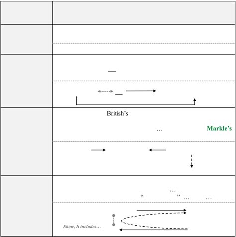 논문 리뷰 Knowra Knowledge Retrieval Augmented Method For Document Level Relation Extraction With