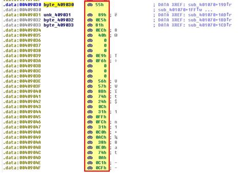 Practical Malware Analysis Chapter 11 Lab Write Up Jai Minton