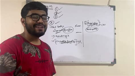 Part 1 Get Project Live With Zero Coding Knowledge Whiteboard Overview