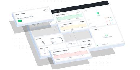 nutanix ahv and nutanix move a year of remarkable success and 100 000