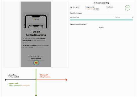 Funnels Recordings And Enhanced Figma Support For Prototype Testing