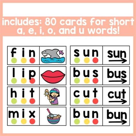 Cvc Activity Blending And Segmenting Task Cards Cvc Activities Task Cards Segmentation