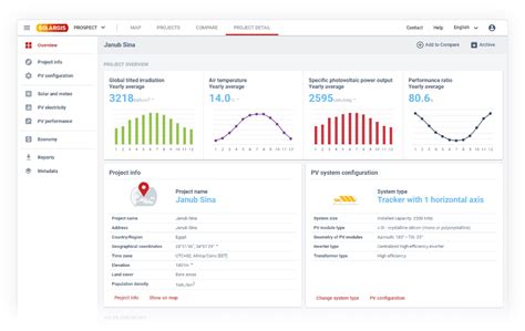 Solargis Pricing Features And Details In 2025