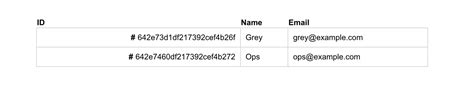 Docker Compose Và Những Kiến Thức Cơ Bản
