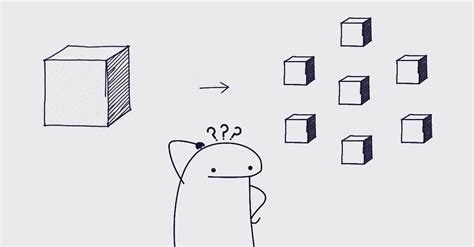 Microservices Softwarearchitecture Devops Techinnovation Harshamal Vishwajith