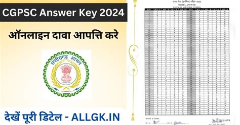 Ph 2024 Clozapine Rems Knowledge Assessment Answers Cgpsc