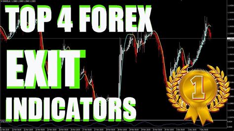 Top 4 Forex Exit Indicators Youtube