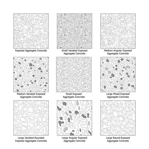 Illustrator Pattern Library Exposed Aggregate Concrete Post Digital Architecture