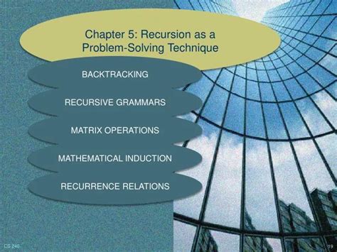 Ppt Chapter 5 Recursion As A Problem Solving Technique Powerpoint