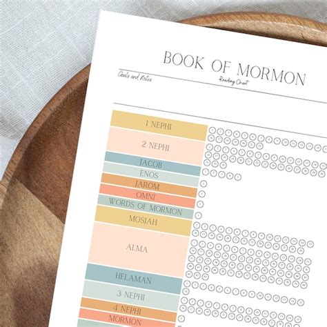 Book Of Mormon Reading Chart And Guide Etsy