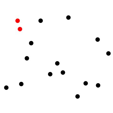 Closest Pair Of Points Problem Wikipedia