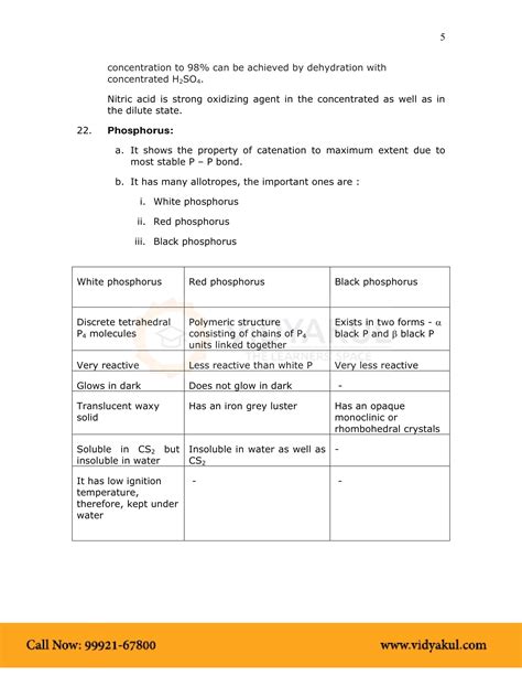 Class Th Chemistry P Block Elements NCERT Notes CBSE