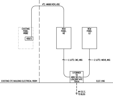 Best Bid Simplify Electrical Estimating In 2025