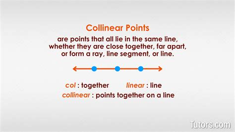 Collinear Points In Geometry Definition Examples