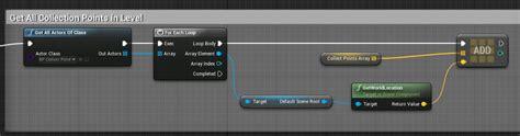 ai randomly move to 0 0 0 instead of assigned location unrealengine