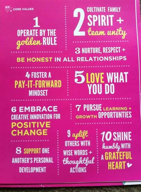 15 Best Core Values Images On Pinterest Core Values Favorite Quotes And Inspiring Words