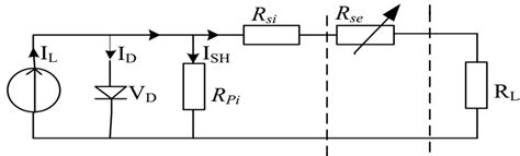 Evaluation Of Pv Performance Under Extrinsic Cell Resistance