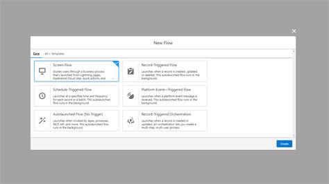 The Dynamics Of Salesforce Flow Understanding Developer And Admin Contributions Apex Hours
