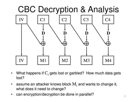 Ppt Lecture 4 Using Block Ciphers Powerpoint Presentation Free Download Id 6335324