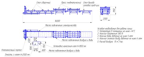 Line For Production Of Sip Panels Avangard Lsp 2