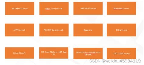 Dev 232版本新增通用功能（winform，wpf，aspnet）devexpress232 Csdn博客