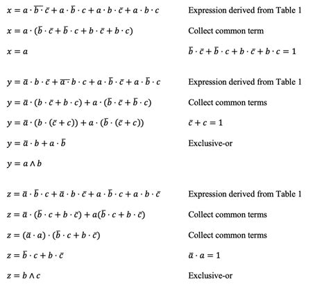 Xor Gate Boolean Expression