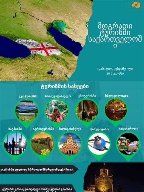 დაჩი დოლენჯიშვილი მდგრადი ტურიზმი საქართველოში Pdf