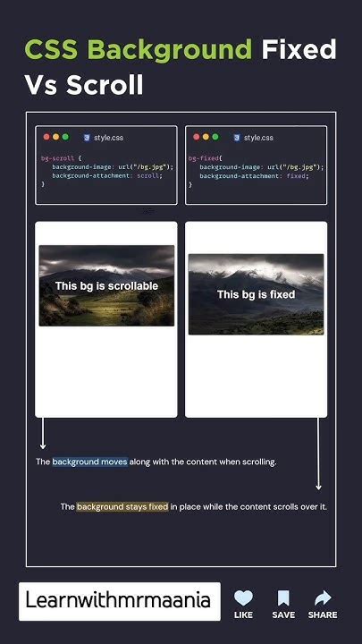 Fixed Vs Scroll Coding Cssanimation Webdevelopment Css3animation Webdesign Codinglife
