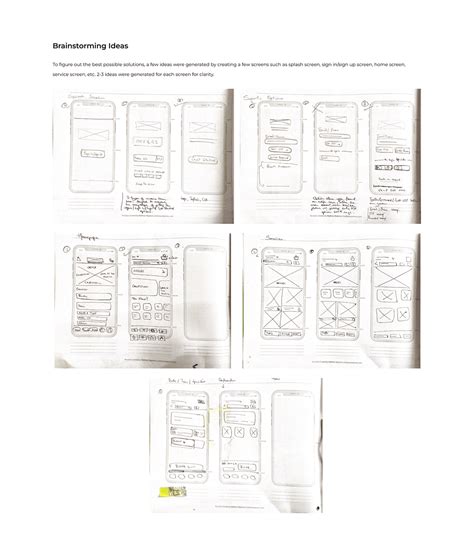 Heuristics Evaluationredesign On Behance