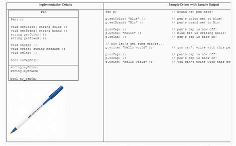Solved Hi I Got A Class Problem For My C Class I Am Not Chegg