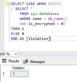 Fundamentals Of SQL Vulnerability Assessments Coding Sight