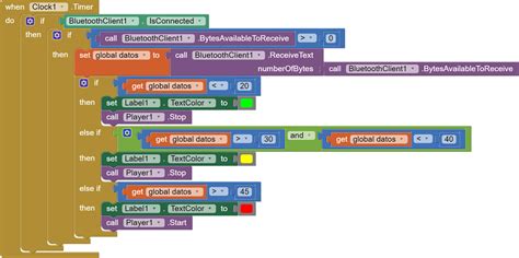 Argument Problem In The App After Receiving Data Via Bluetooth Bugs