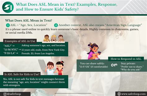 What Does Asl Mean Definition Usage And More