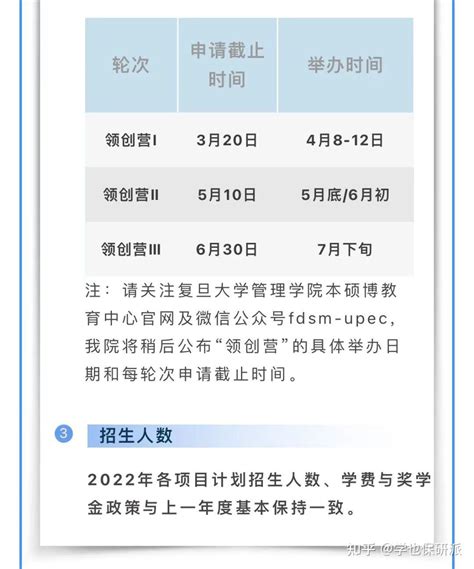 复旦管院2023级专业硕士项目推免招生及“领创营”活动来了！绝对的招生大户竟然是它？ 知乎